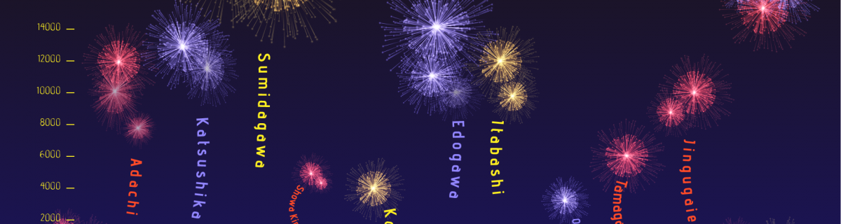 Tokyo Fireworks Guide: Sumidagawa Fireworks and Less-crowded Options ...