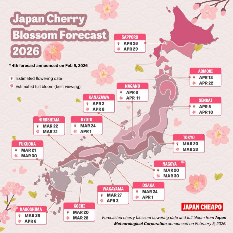 Japan Cherry Blossom Forecast 2026 — Sakura Season Dates | Japan Cheapo