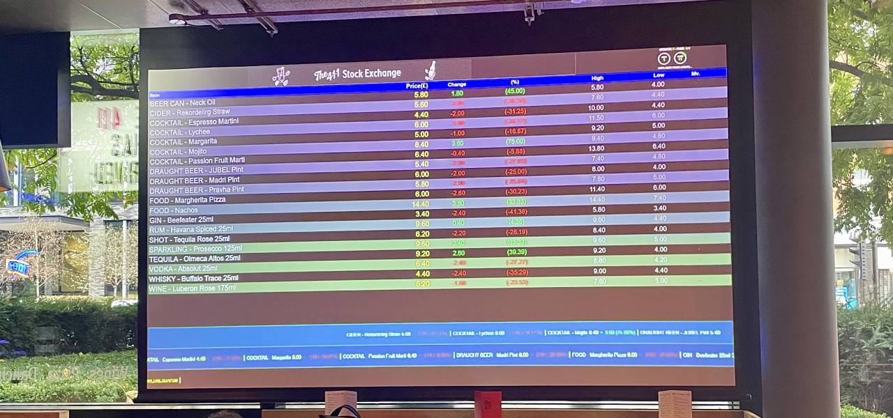 Wall Street Wednesdays at The 411, Jan 6–Dec 17, 2025 | London Cheapo